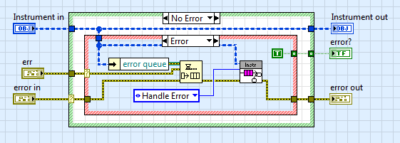 Solved: A LVOOP Inheritance Question - NI Community