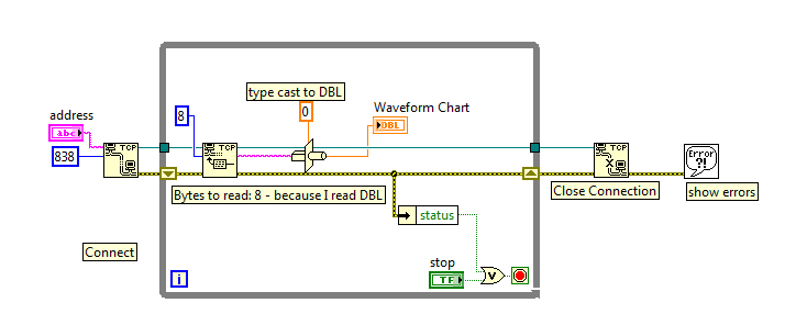 Solved: Data transfer LabView/Simulink through UDP - Page 2 - NI Community