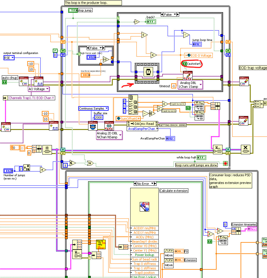 reading analog output channel (or effector) synchronously with analog input channels into arrays ...