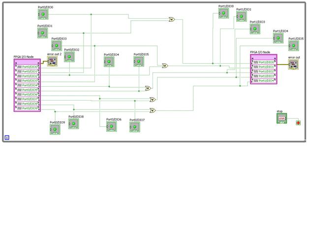 Solved Sbrio 9631 Digital Inputsoutputs Using Fpga Io Node And Fpga