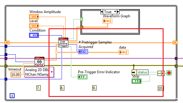 Outputting Finite And Continuous Samples On The Same Daq Board And Same Task Ni Community