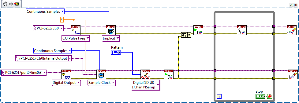 Solved: Digital and analog generation and acquisition using USB 6251 - NI Community