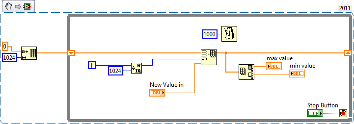 FPGA Max Value From Array NI Community