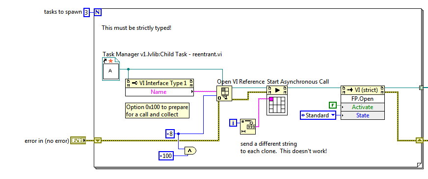 Start Asynchronous Call Reentrant - NI Community