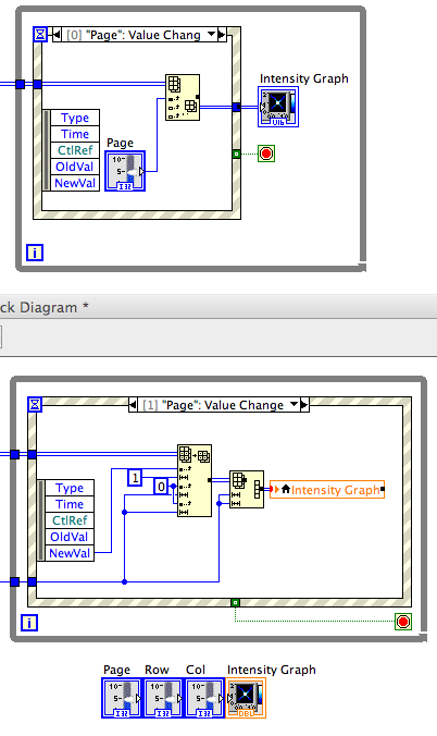 Solved Display 2d Subset Of 3d Array Ni Community 