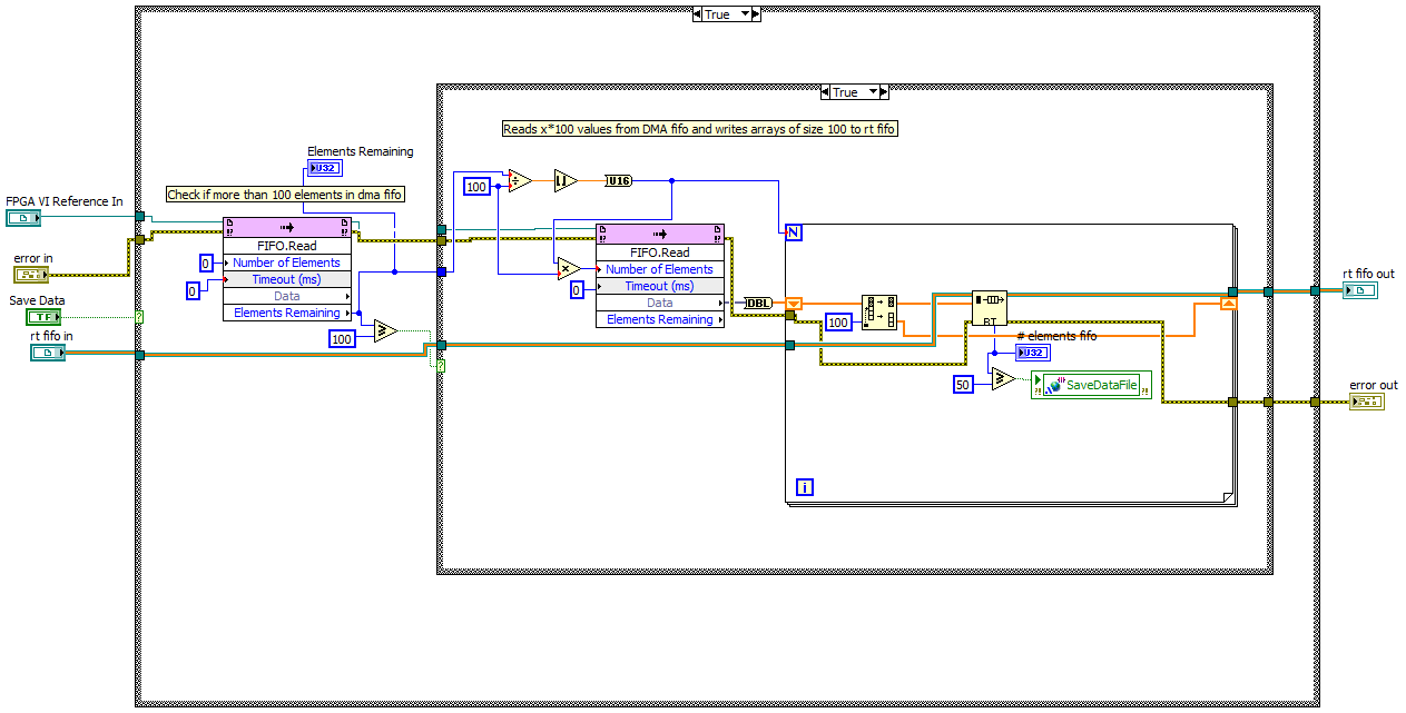 Solved Best Way How To Write Fpga Data In Rt Crio System In Tdms File