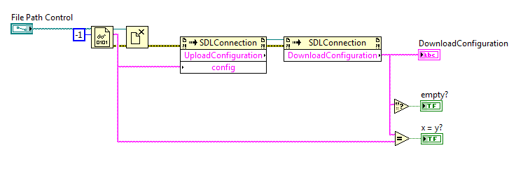Passing Strings Through Net Interface Bug Or Feature Ni Community