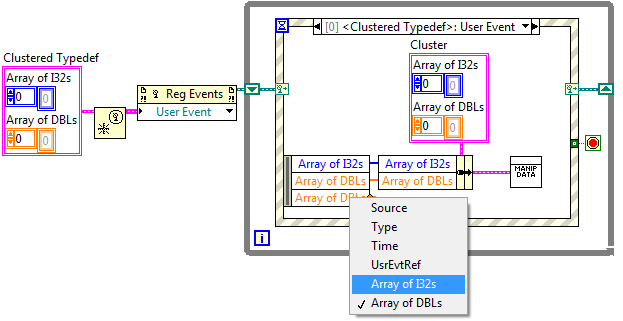 Allow Dynamically Registered User Events to preserve Native Datatype in Event Structure - NI ...