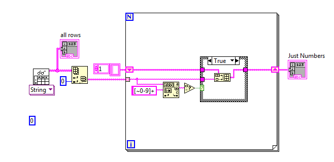 Solved Conditionally Select Rows From 2d Array Ni Community 3145