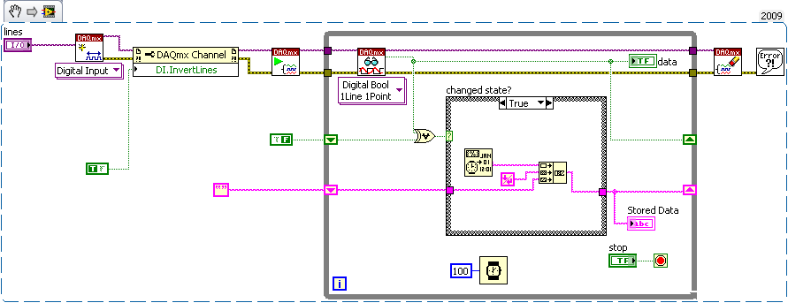 how to include value change from "daqmx read.vi" as an event in event ...