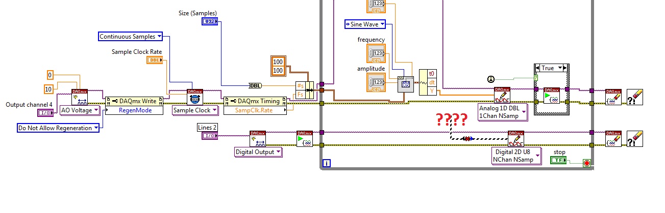 Analog Output With Digital Output Ni Community 