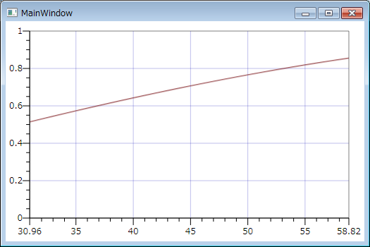 Solved Fitvisibleexactly Of Wpf Graph Ni Community 