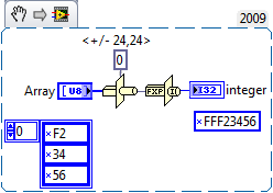 Solved: Converting 3 bytes to a I32 - NI Community