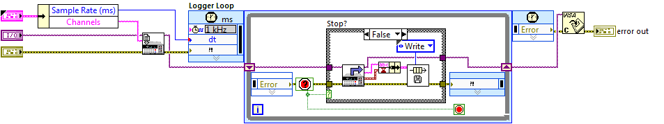 Solved Timed While Loop Speeding Up Ni Community 