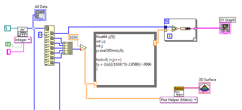 Solved Formula Node Keep Getting Errors Ni Community 