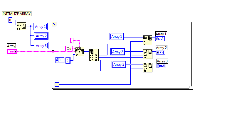 Solved Convert String Array Into Digital Arrays Ni Community 6088