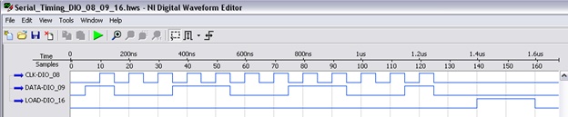 Hsdio Dynamic Generation Of Digital Signals On Separate Non Sequential Ports Using The Pci 6542 