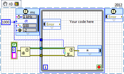 Solved: Is there a way to immediately abort a timed loop - NI Community