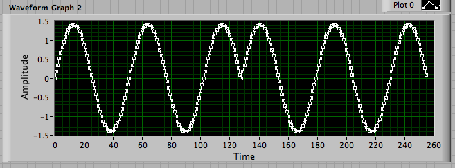 Amplitude Spectrum and 1/3 Octave Analysis - NI Community Amplitude Spectrum and 1/3 Octave Analysis - NI Community