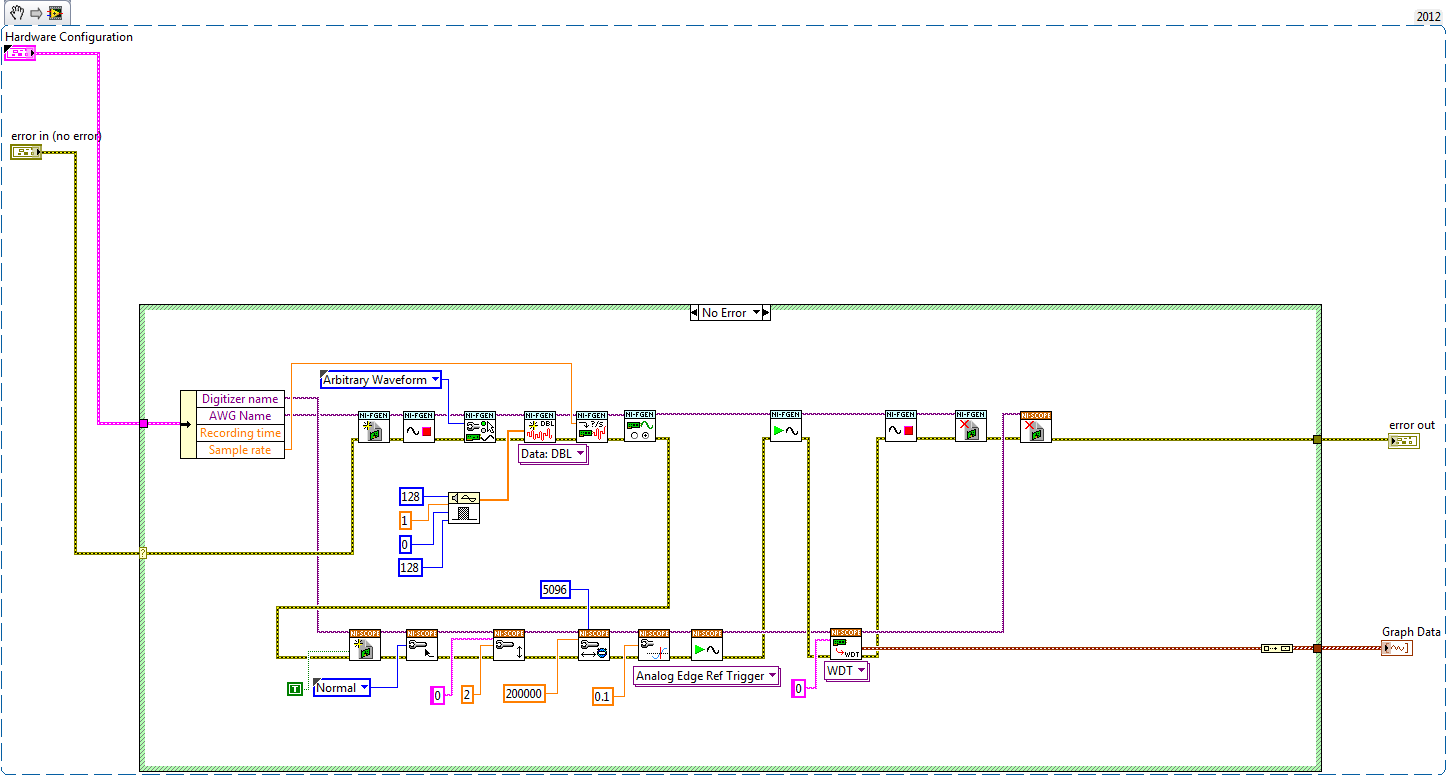 Fetching Single Waveform On Ni 5114 Causes Error May Not Be Used For Fetching Multiple 